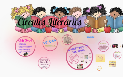 Circulos Literarios :) by on Prezi