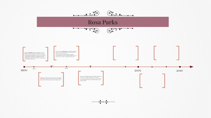 Rosa Parks by Sylvia Pringle on Prezi