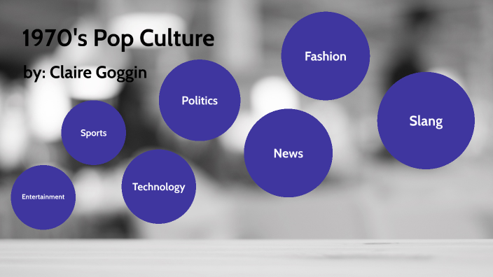 1970's Pop Culure by Claire Goggin on Prezi