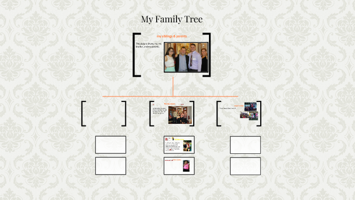 My Family Tree by Gabriela Jaramillo on Prezi