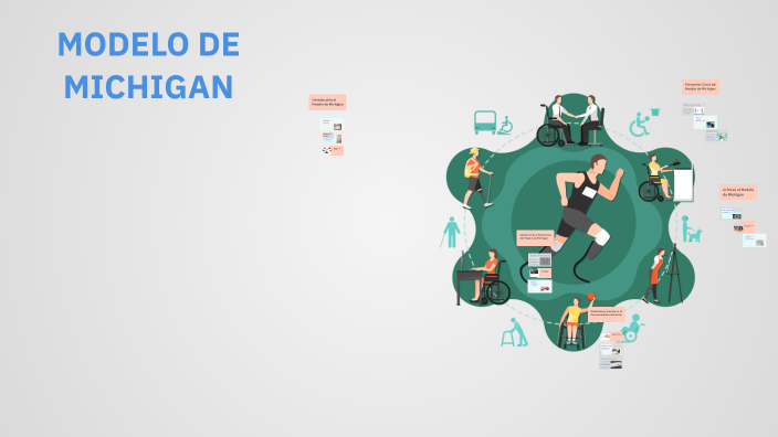 MODELO DE MICHIGAN by maría ramirez on Prezi
