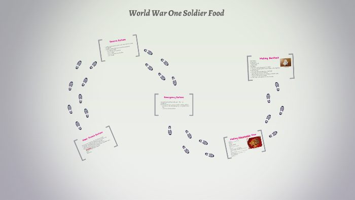 World War One Trench Food by Carley C on Prezi