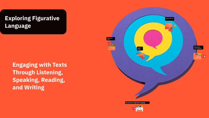 Exploring Figurative Language by Shevaar Smith on Prezi