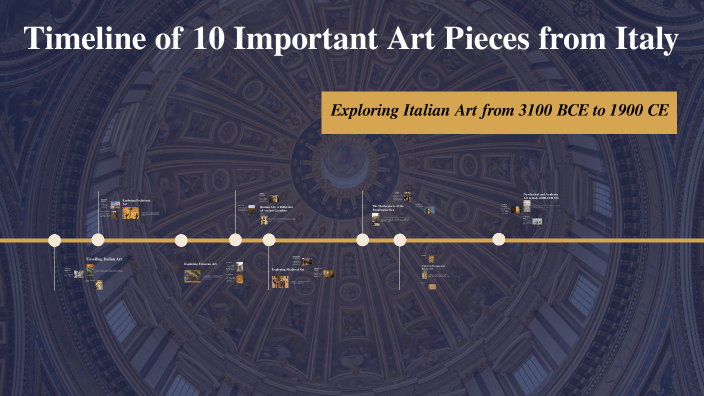 Timeline of 10 Important Art Pieces from Italy by marielena on Prezi