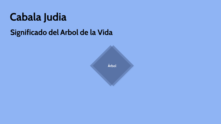 Cabala Judia by Oscar Hernández Molina on Prezi