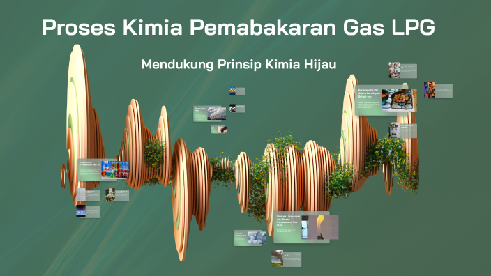 Proses Kimia Pembakaran Gas LPG by Fadli Martin Tresnanda on Prezi