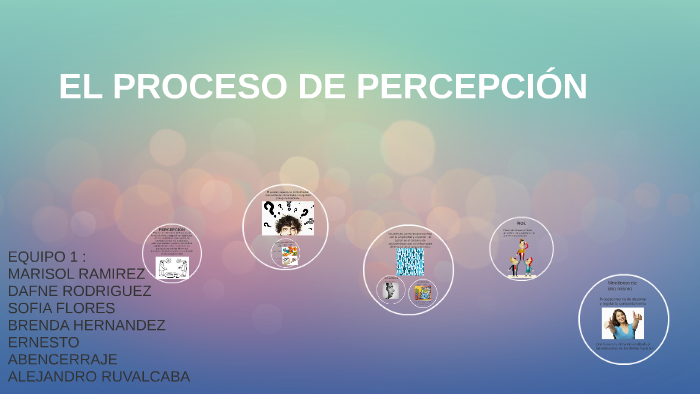 EL PROCESO DE PERCEPCIÓN by dafne rodriguez lopez on Prezi