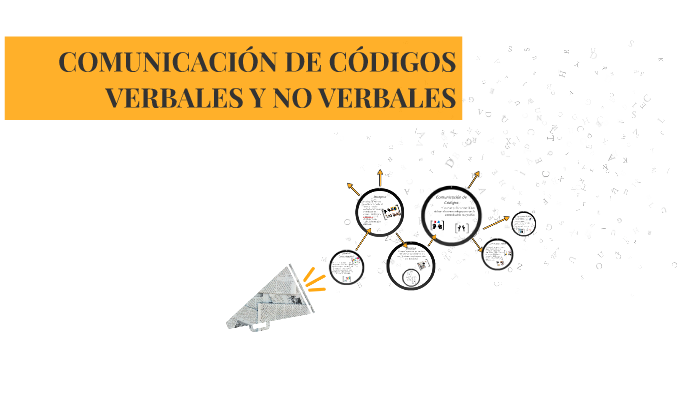 CÓDIGOS DE COMUNICACIÓN VERBAL Y NO VERBAL by Edwin Ramirez on Prezi