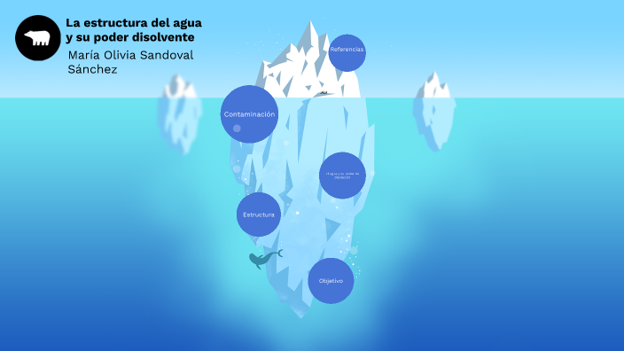 La estructura del agua y su poder disolvente by Olivia Sandoval on Prezi