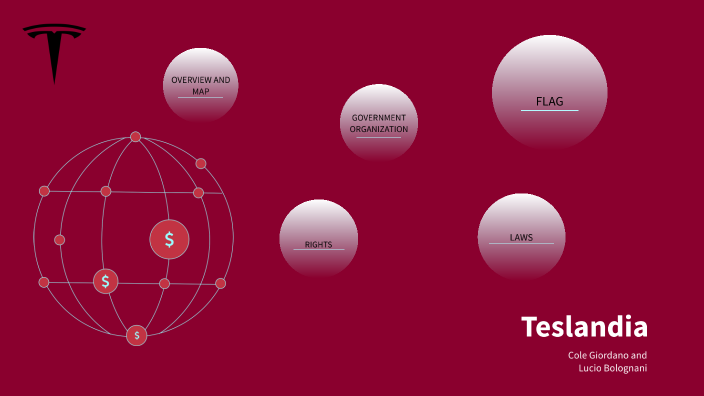 Create Your Own Government by Cole Giordano on Prezi