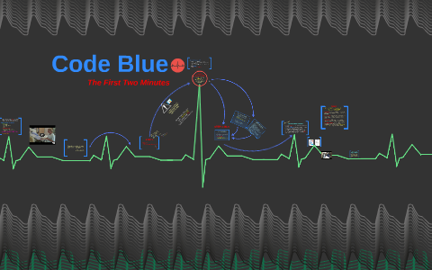 Code Blue: by Lorna Christensen on Prezi