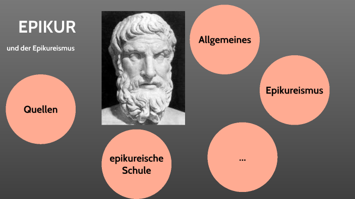 EPIKUR by Rosalie Mertens on Prezi