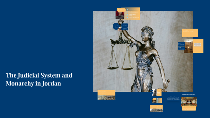 The Judicial System and Monarchy in Jordan by diala alkayed on Prezi