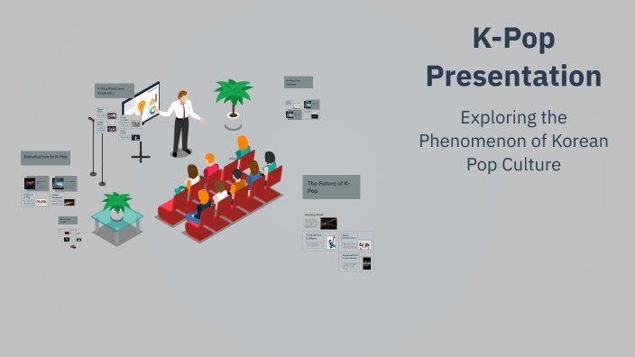 K-Pop Presentation by luci niezing on Prezi