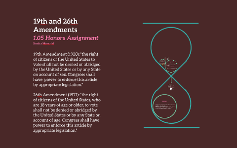 19th and 26th Amendments by Sandra Moncrief on Prezi