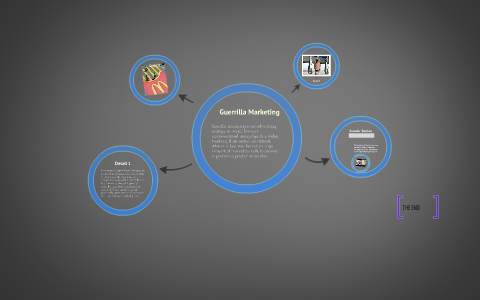 Guerilla Marketing by Pranay Jain on Prezi