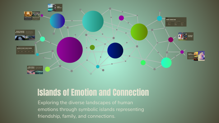 Islands of Emotion and Connection by Andrew campoverde on Prezi