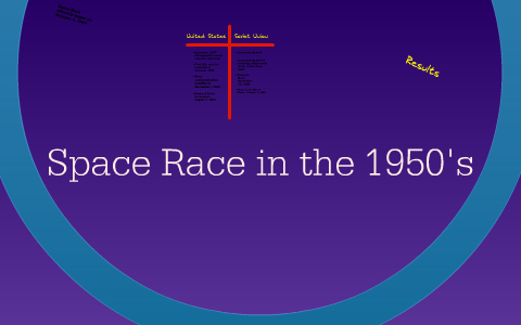 Space Race- 1950's by Isabella Davis on Prezi
