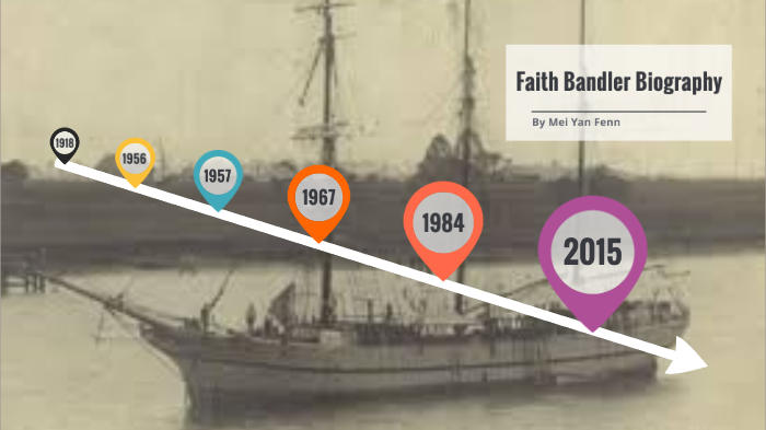 Faith Bandler Biography by Mei Fenn on Prezi