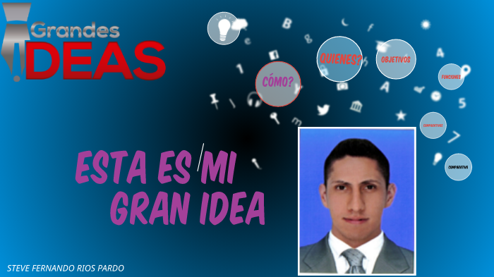 ASESOR CORPORATIVO by steve rios on Prezi