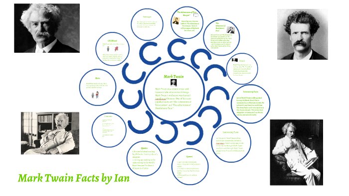 Mark Twain Facts by ian godbold on Prezi