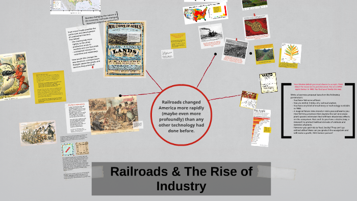 Railroads & The Rise of Industry by Julie Johnson on Prezi