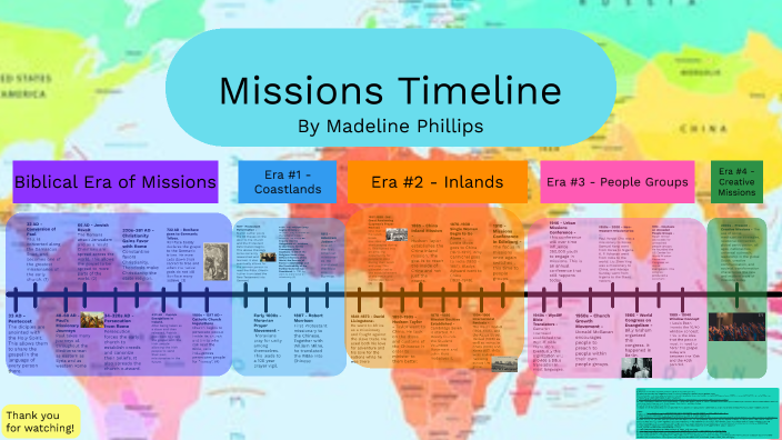 Missions Timeline by Madeline Phillips on Prezi