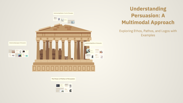 Understanding Persuasion: A Multimodal Approach by Edith Vazquez on Prezi