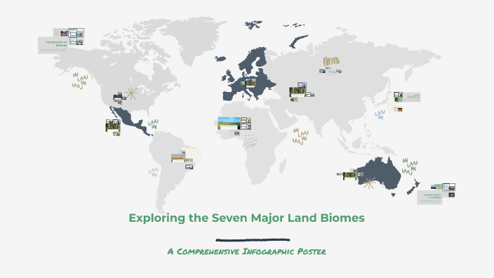 Exploring the World's Seven Major Land Biomes by Steve Nguyen on Prezi