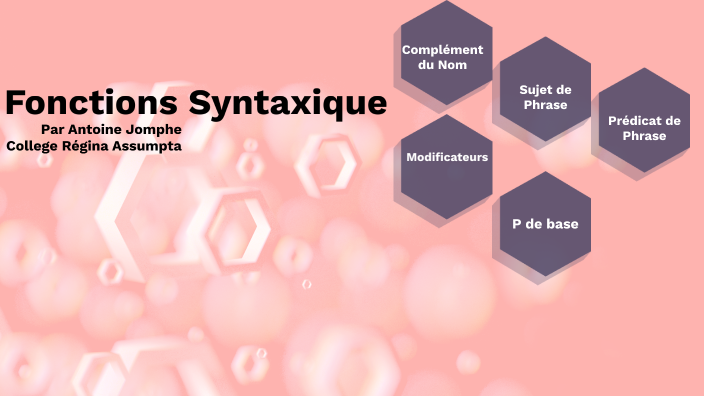 Fonctions syntaxique by Antoine Jomphe on Prezi