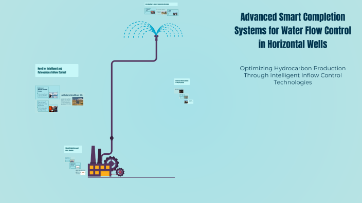 Advanced Smart Completion Systems for Water Flow Control in Horizontal ...
