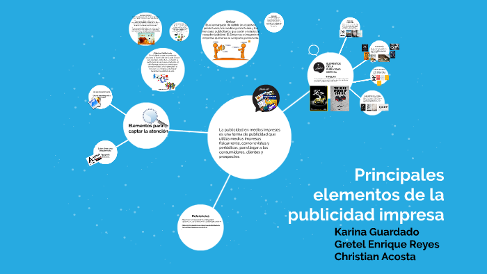 principales elementos de la publicidad impresa by christian acosta on Prezi