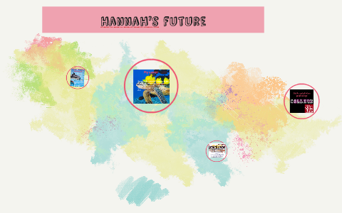 Computer class by hannah brost on Prezi