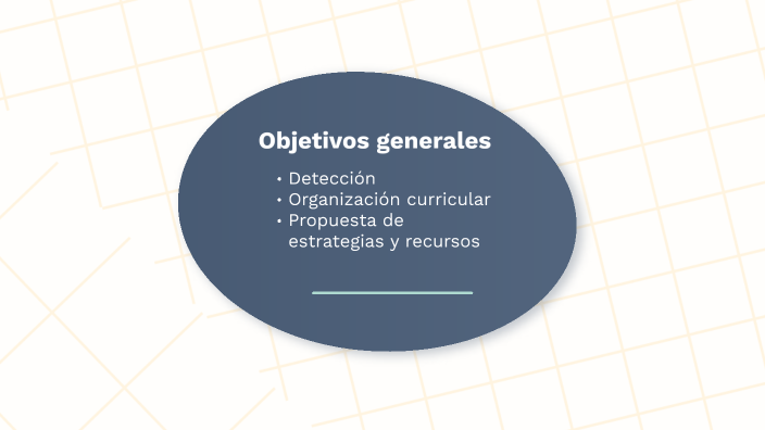 Altas Capacidades by MAYRA ALEXANDRA MOLANO ATAULLUCO on Prezi