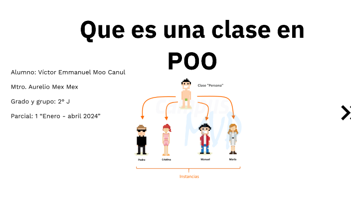 Clase POO by TheVcr22 on Prezi