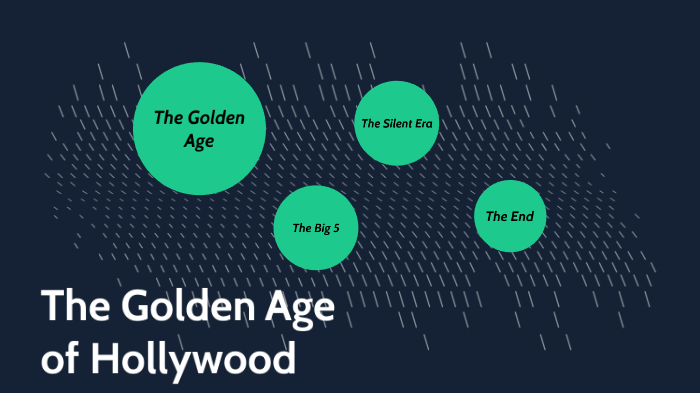 The Golden Age of Hollywood by Mason Johnson on Prezi