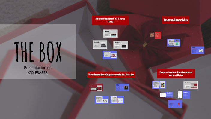 THE BOX by martin hidrobo sanguino on Prezi
