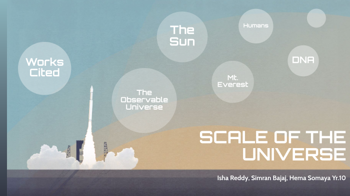 Scale Of The Universe by Simran . on Prezi