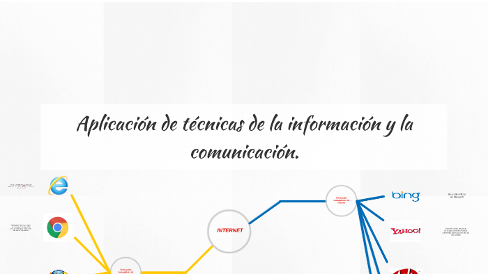 Aplicación de técnicas de la información y la comunicación. by Elisa ...