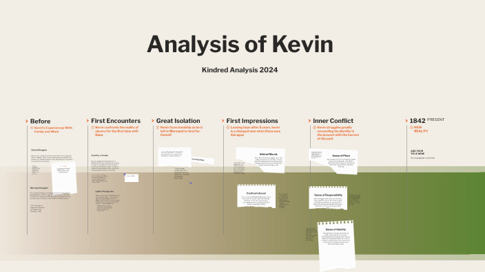 Kevin - Kindred Analysis by Luke Chichester on Prezi