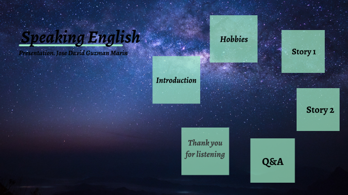 presentacion speaking english by José David Guzmán Marín on Prezi