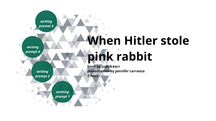 when Hitler stole pink rabbit by jennifer carranza on Prezi