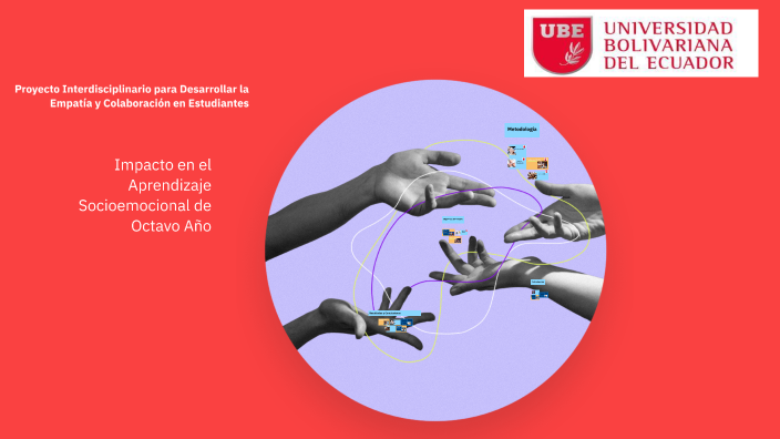 Proyecto Interdisciplinario para Desarrollar la Empatía y Colaboración ...
