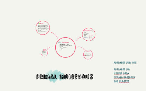 Primal IndiGenous by Ksenia Beda on Prezi
