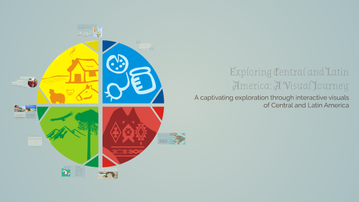 Exploring Central and Latin America: A Visual Journey by Angelica Felix ...