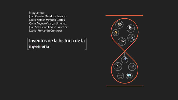 Inventos de la historia de la ingenieria by Juan Kmilo Mendoza Lozano ...