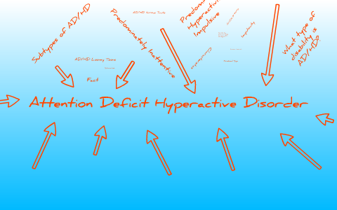 Attention Deficit Hyperactive Disorder by Zebadiah Hall on Prezi