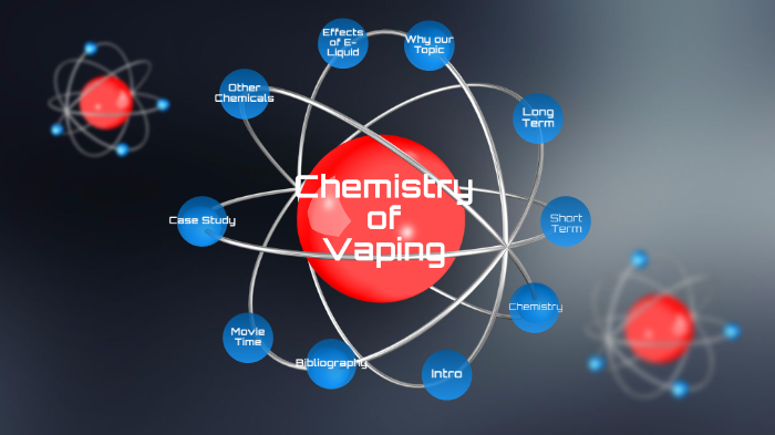 Chemistry of Vaping by Jayden Mosiondz on Prezi