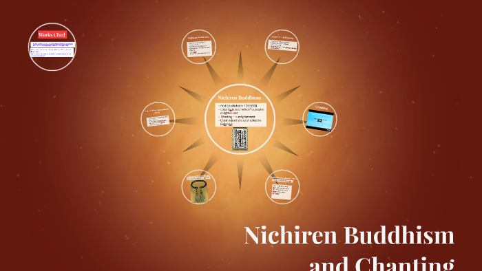 Nichiran Buddhism and Chanting by maddie hines on Prezi