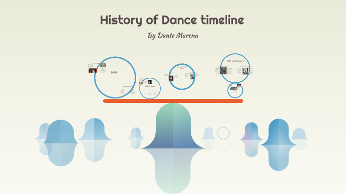 Dance history timeline final by Dante Marena on Prezi